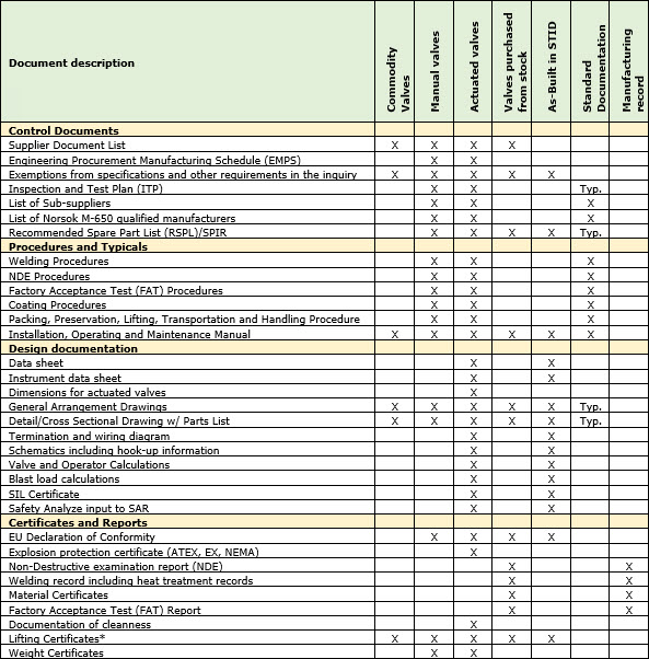 tr2000-integration-get-datasheet